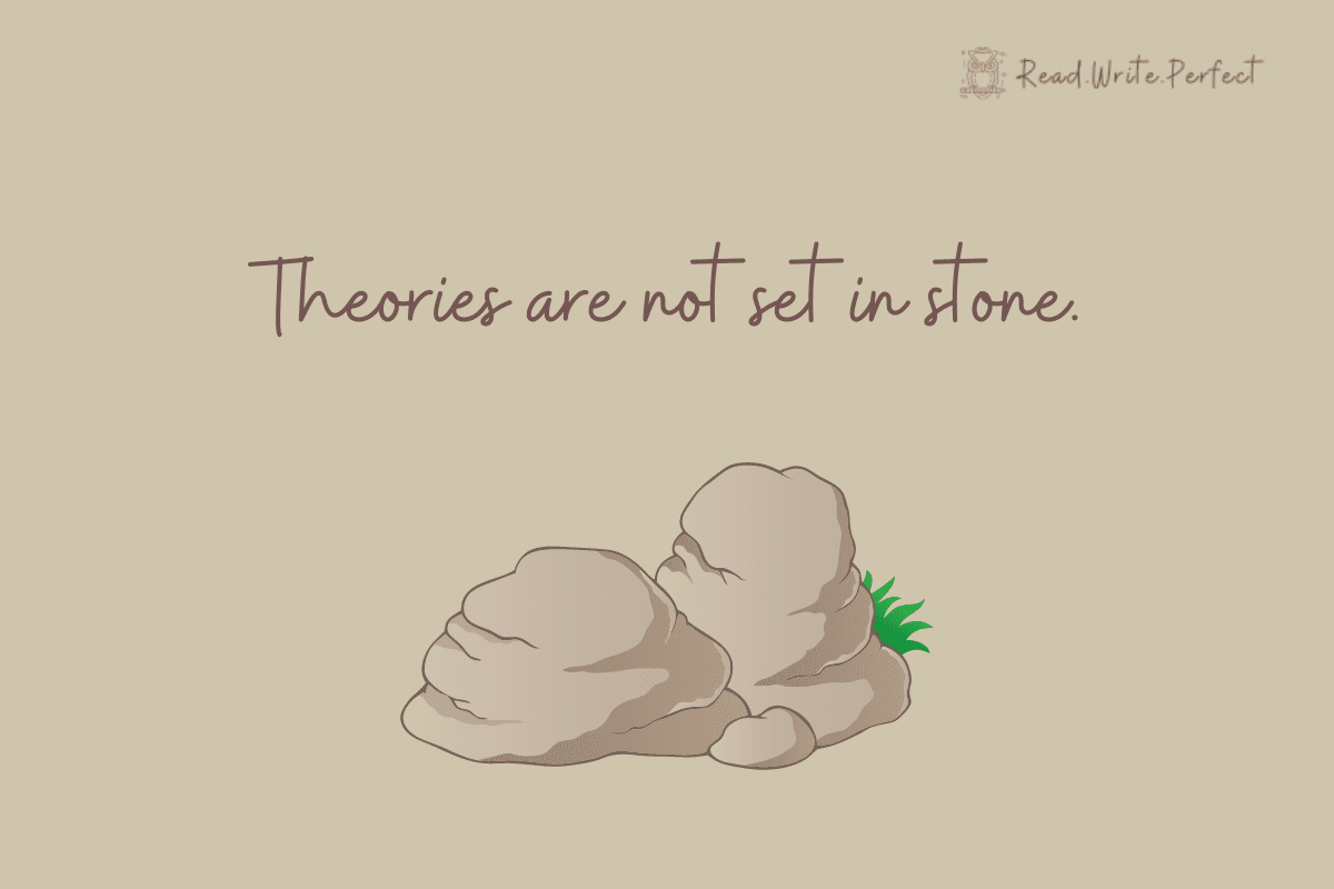 What is Theory and How to Use it in Your Dissertation - Read Write Perfect